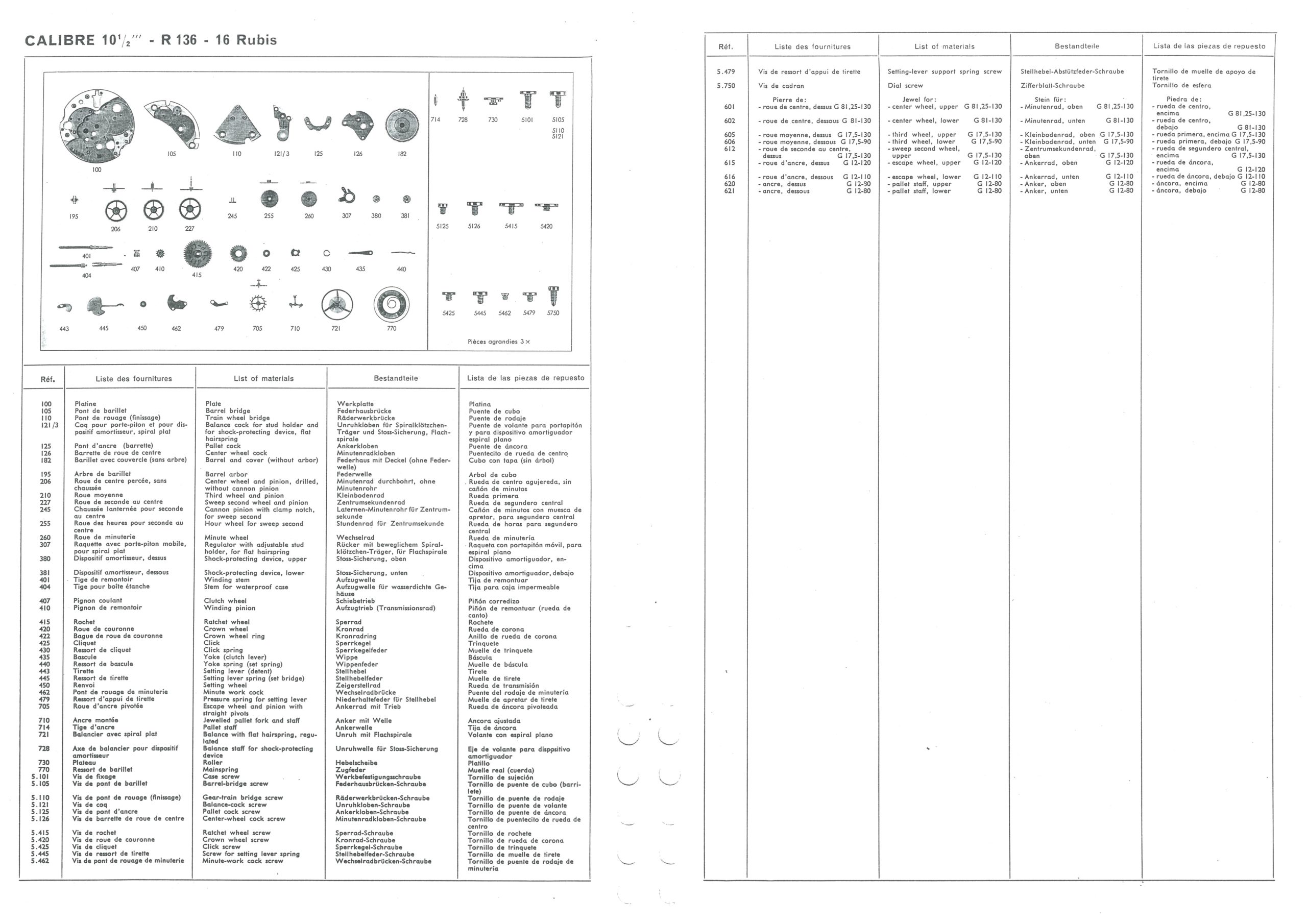 Lip R136 : Nomenclature des fournitures | Musée LIP